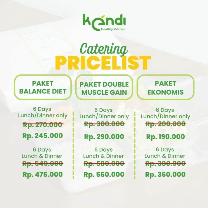Buku Menu Catering Sahur Buka Puasa 2023 di Solo - Buku Menu di Solo ...